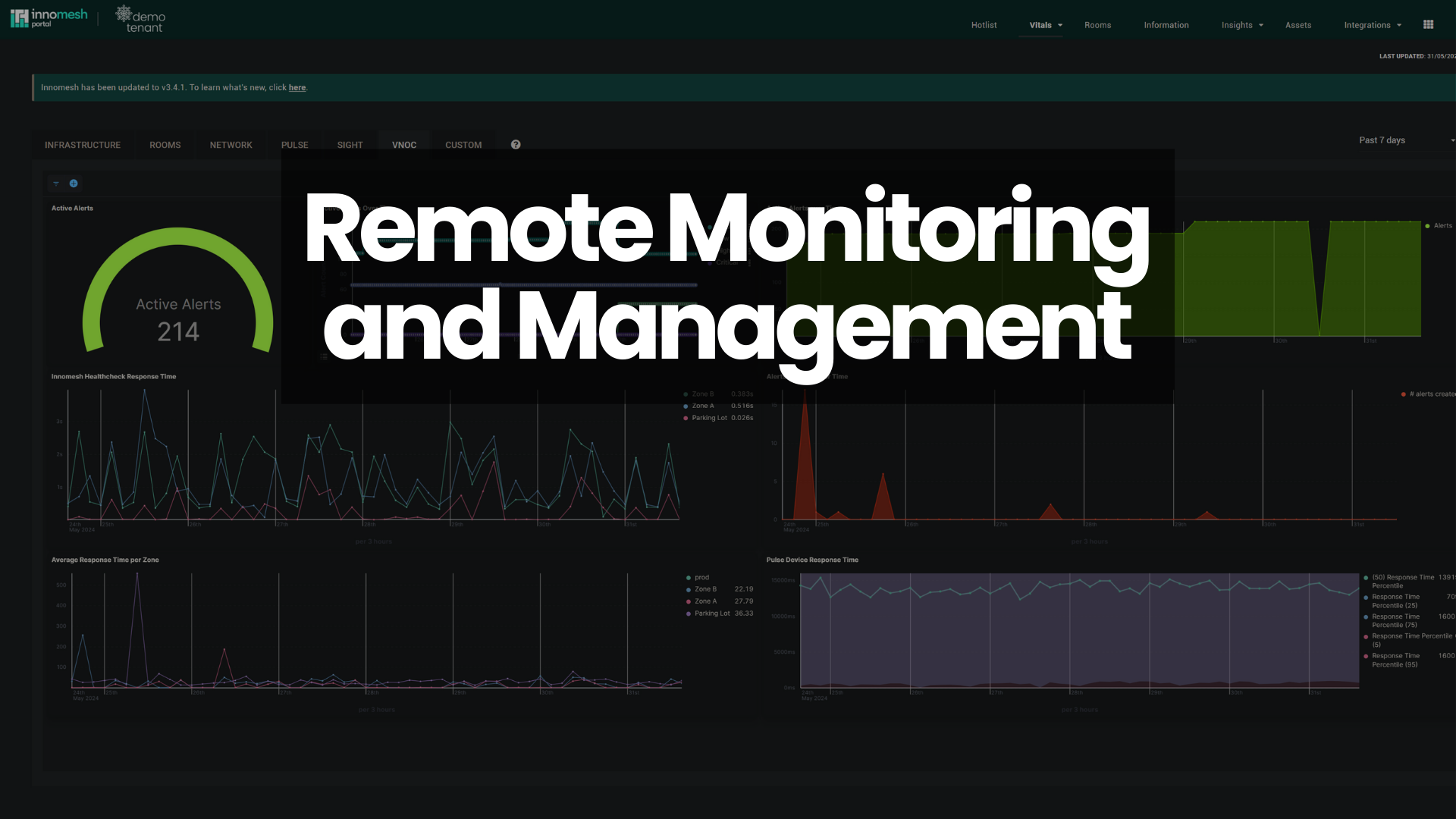 AV Remote Monitoring and Management (AV RMM)